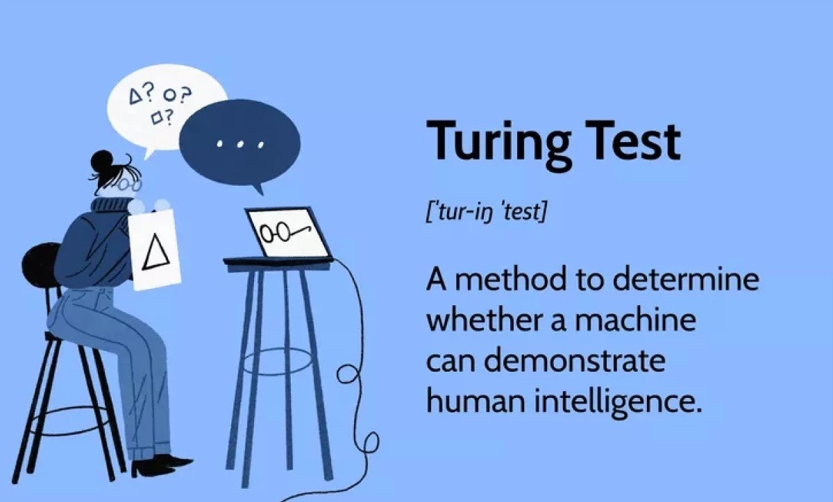 آزمون تورینگ (Turing Test) چیست؟ - مجله خبری صبح آنلاین